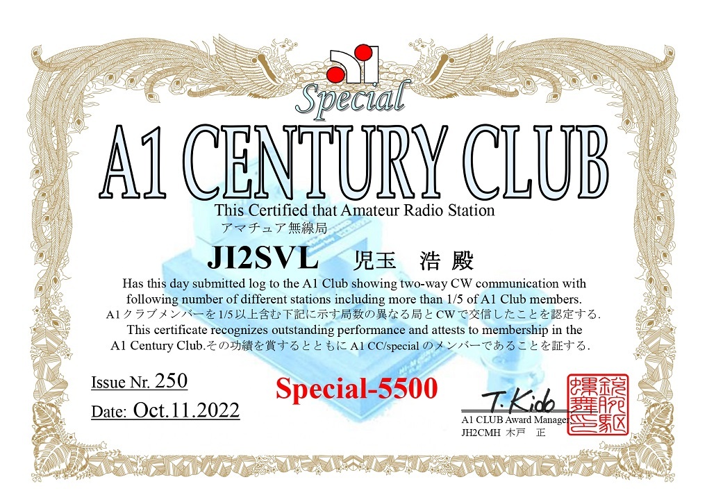 2022年A1CCアワード: JI2SVL