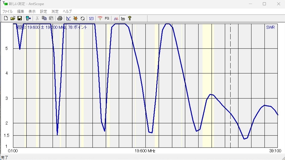 EFHWアンテナ: JI2SVL