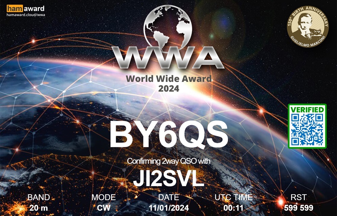 World Wide Award 2024(続き): JI2SVL