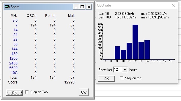 アマチュア無線: JI2SVL