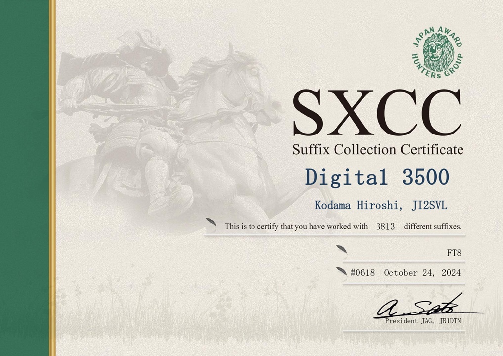 JAG SXCCアワード3種ポイントUP: JI2SVL