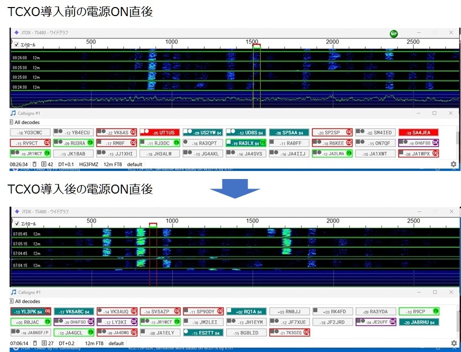 TS-480HX FT8運用: JI2SVL