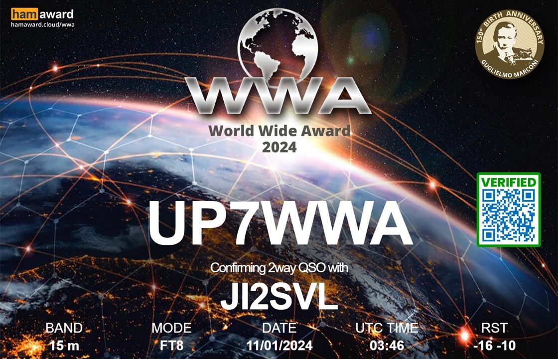 World Wide Award 2024(続き): JI2SVL